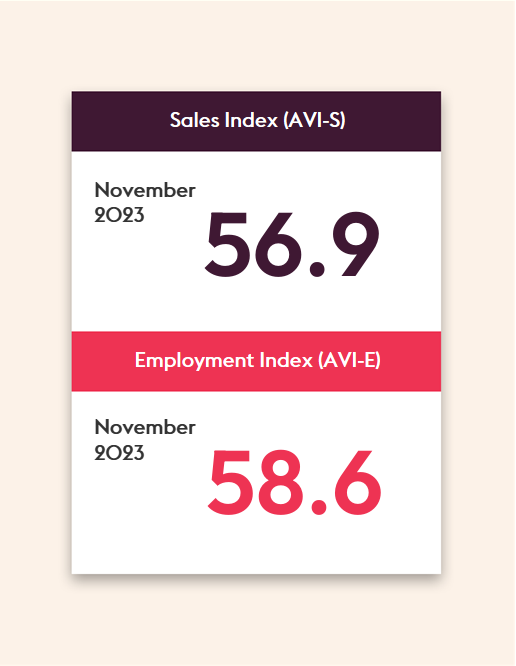 AVIXA | AV Industry Market Intelligence, Information, and Training